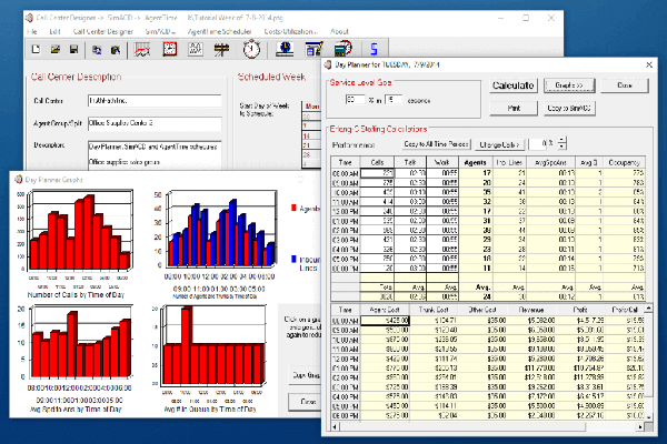 Best Call Center Workforce Management Software | Scheduling Best Call Center Workforce Management Software | Scheduling